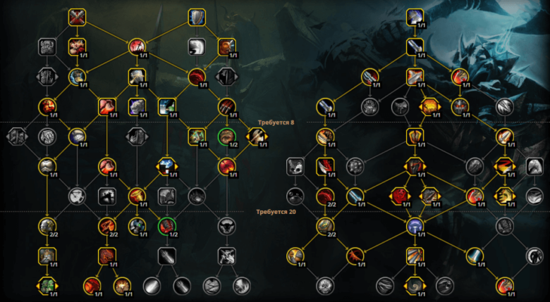 Arms Warrior Dps Guide — Your Last Chance To Damage In Wow! | Epiccarry